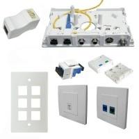 Manufacturers of Cables and Connectors - DINTEK